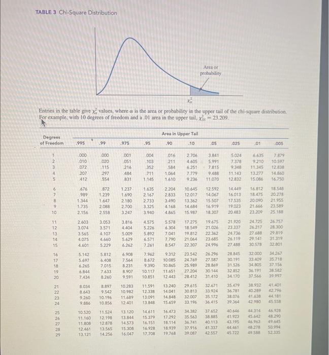 Solved During the first 13 weeks of the television season, | Chegg.com