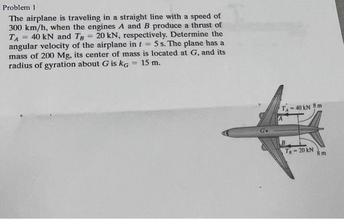 Solved Problem 1 The airplane is traveling in a straight | Chegg.com