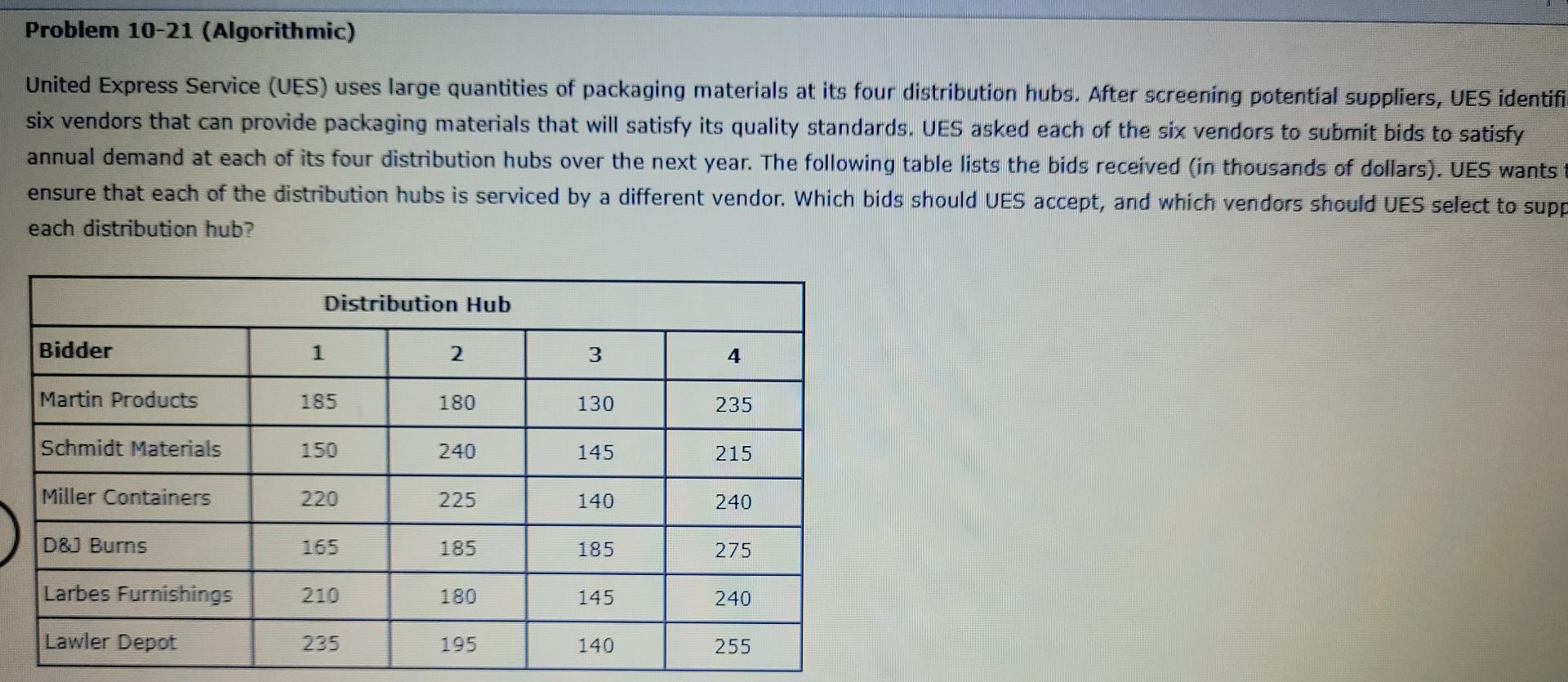 Solved United Express Service (UES) uses large quantities of | Chegg.com