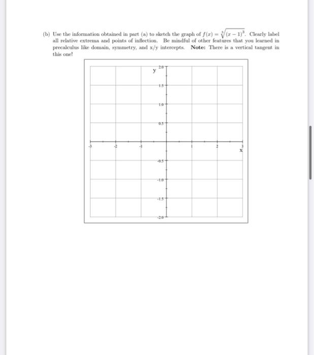 Solved 5 Consider The Function F X 3 X−1 3 A Find The
