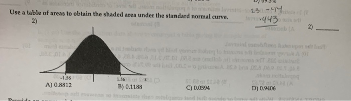 Solved Use a table of areas to obtain the shaded area under | Chegg.com