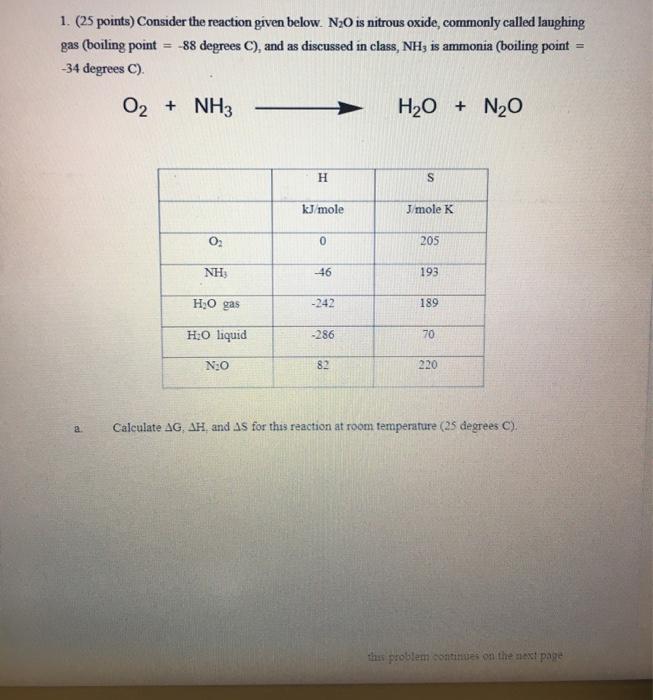 Solved 1. (25 points) Consider the reaction given below. N20 | Chegg.com