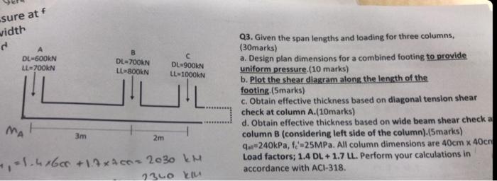 Solved Q3. Given the span lengths and loading for three | Chegg.com