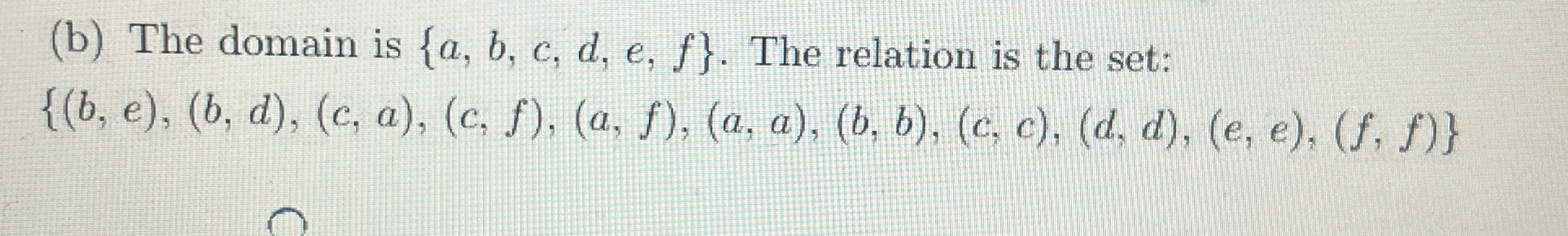 Solved (b) ﻿The domain is {a,b,c,d,e,f}. ﻿The relation is | Chegg.com