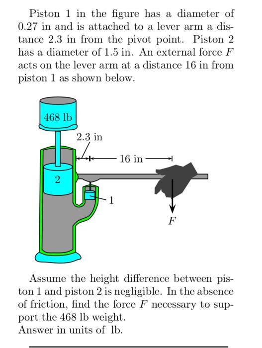 Solved Piston 1 in the figure has a diameter of 0.27 in and | Chegg.com