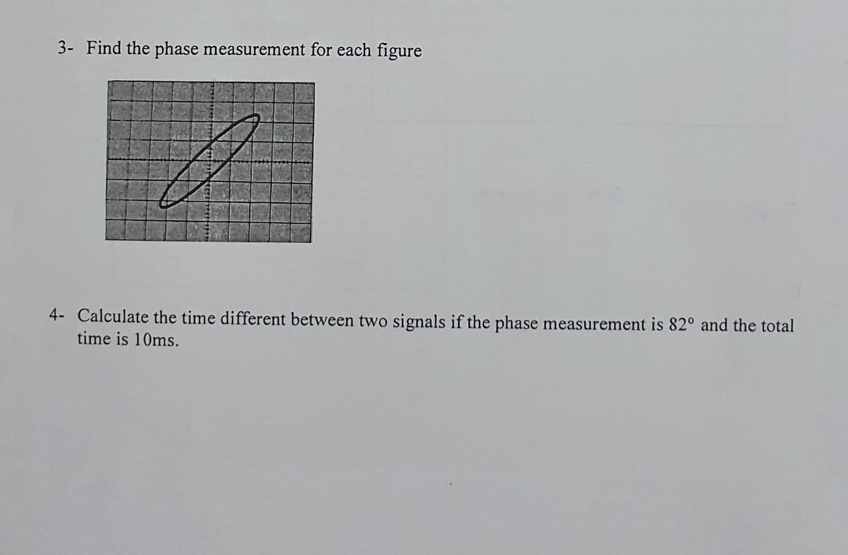 Solved 3- Find the phase measurement for each figure 4- | Chegg.com