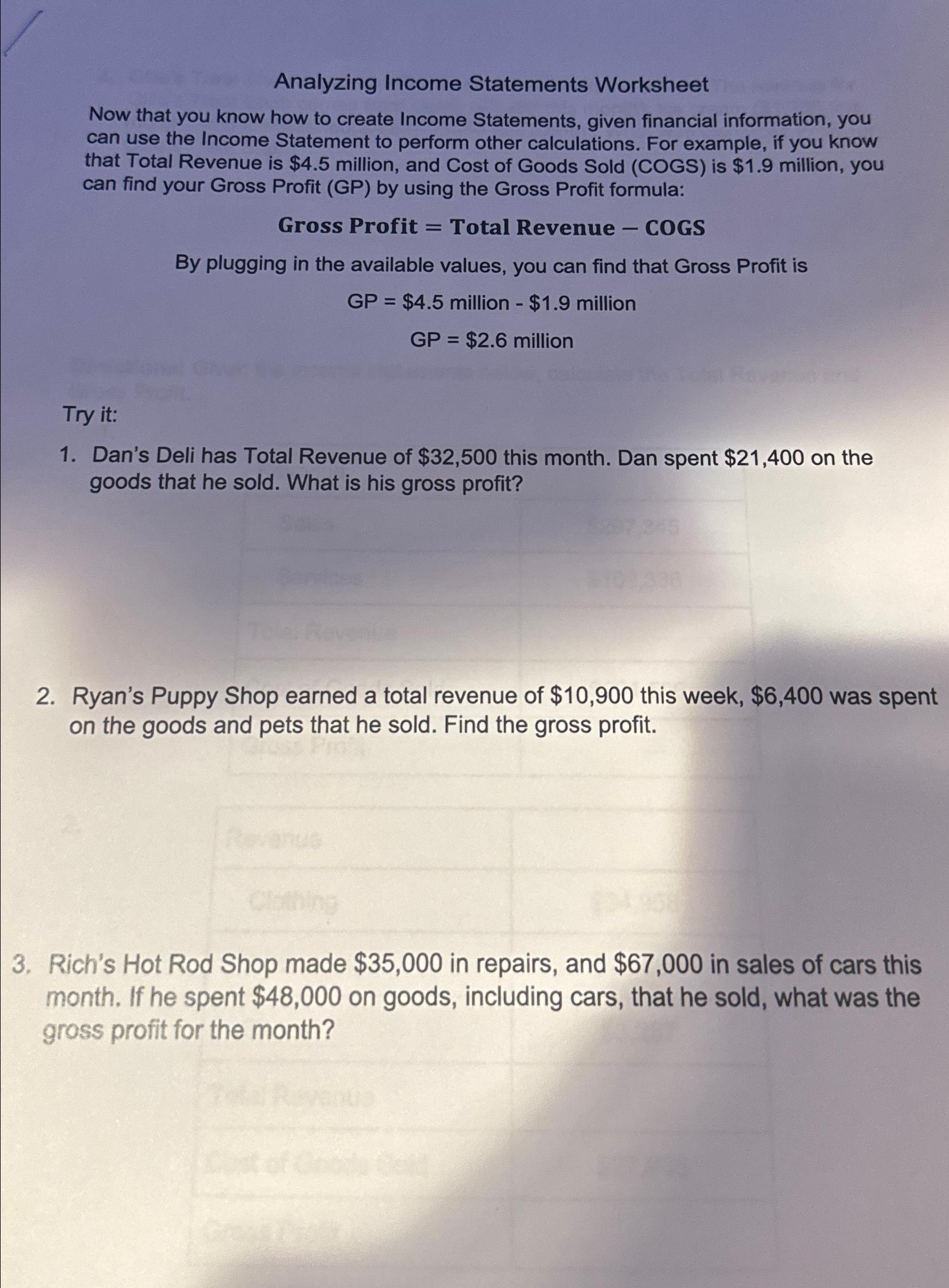 Solved Analyzing Income Statements Worksheet\\nNow that you | Chegg.com