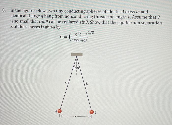 Solved In the figure below, two tiny conducting spheres of | Chegg.com