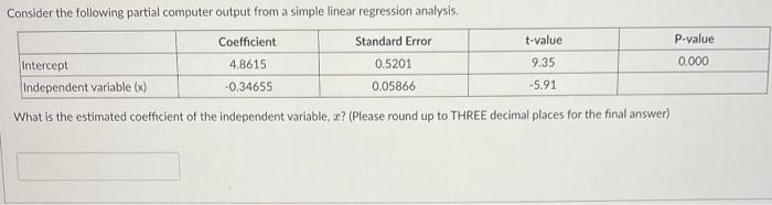 Solved Consider The Following Partial Computer Output From A 