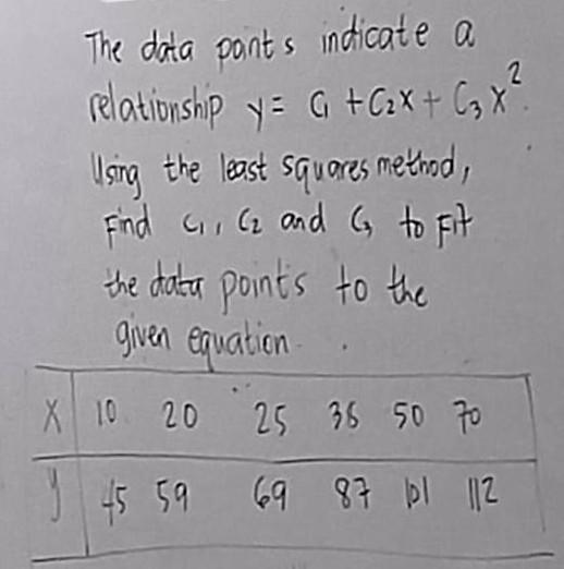 Solved The data pants indicate a relationship y=c1+C2x+C3x2. | Chegg.com
