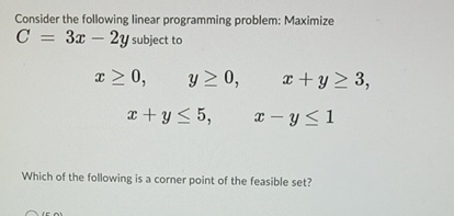 Solved Consider the following linear programming problem: | Chegg.com