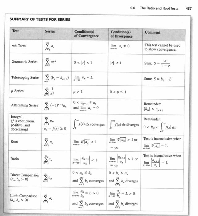 Solved Q4]... [5 points] Find the interval of convergence of | Chegg.com