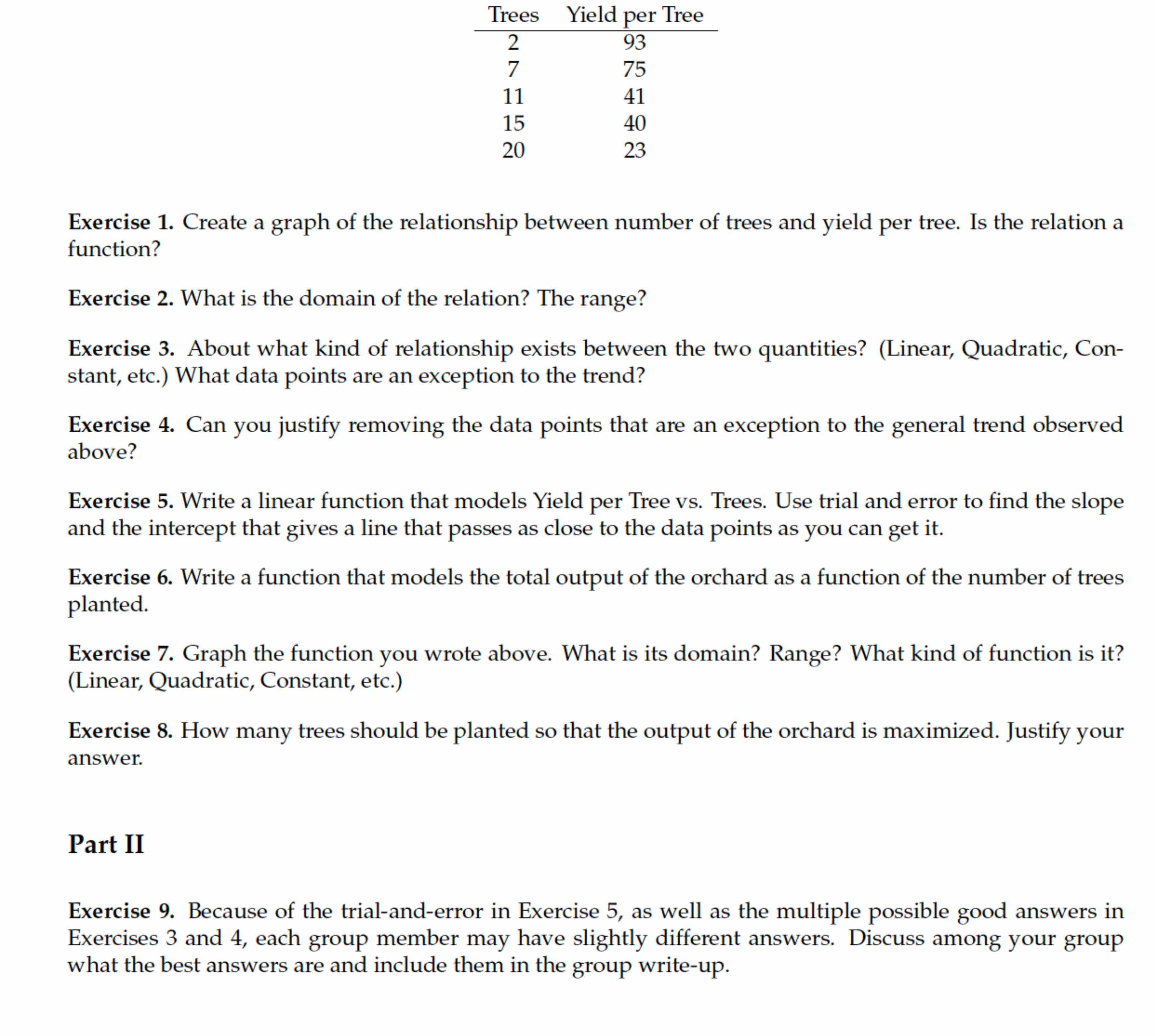 Solved Exercise 1. ﻿Create a graph of the relationship | Chegg.com