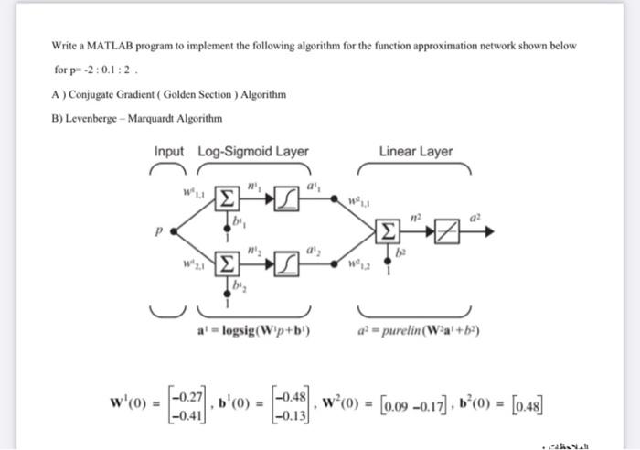 Solved Write a MATLAB program to implement the following | Chegg.com