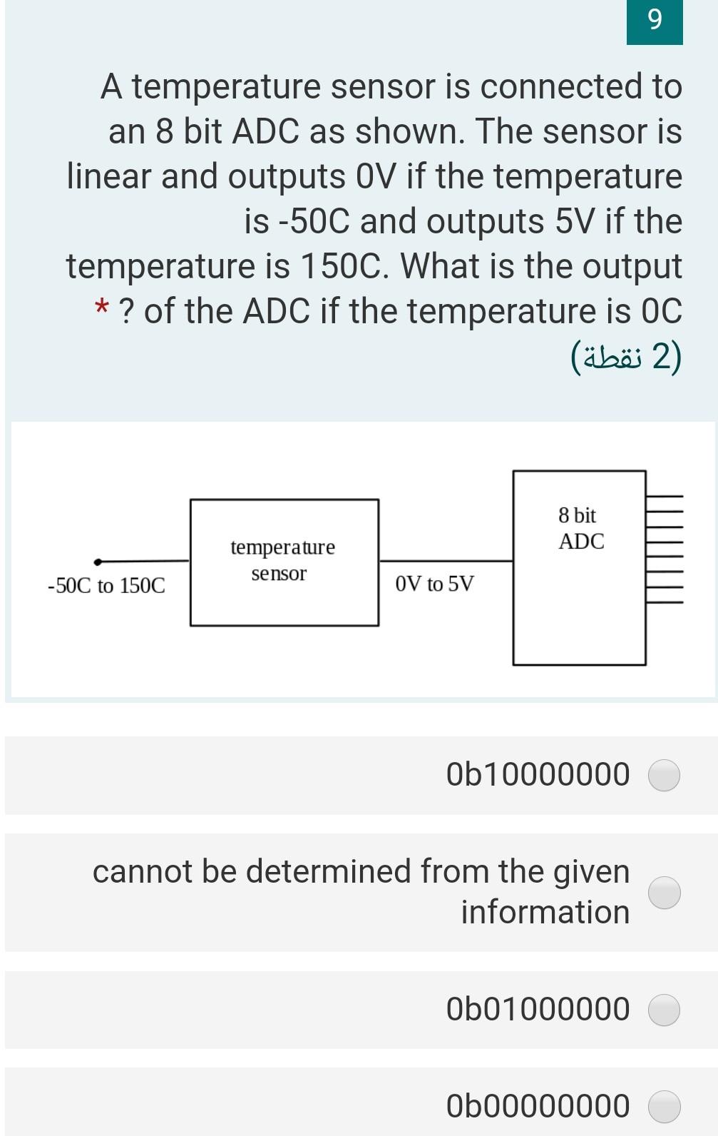 Solved 9 A temperature sensor is connected to an 8 bit ADC | Chegg.com