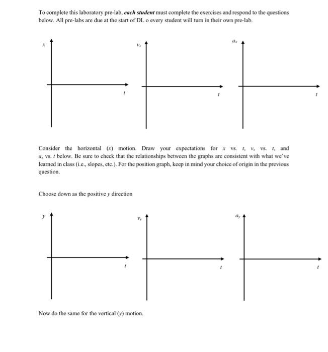 To complete this laboratory pre-lab, each student | Chegg.com