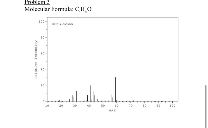 Solved Mass Spectra Problem Set Identify the structures that | Chegg.com