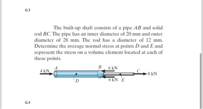 Solved The built-up shaft consists of a pipe AB and solid | Chegg.com