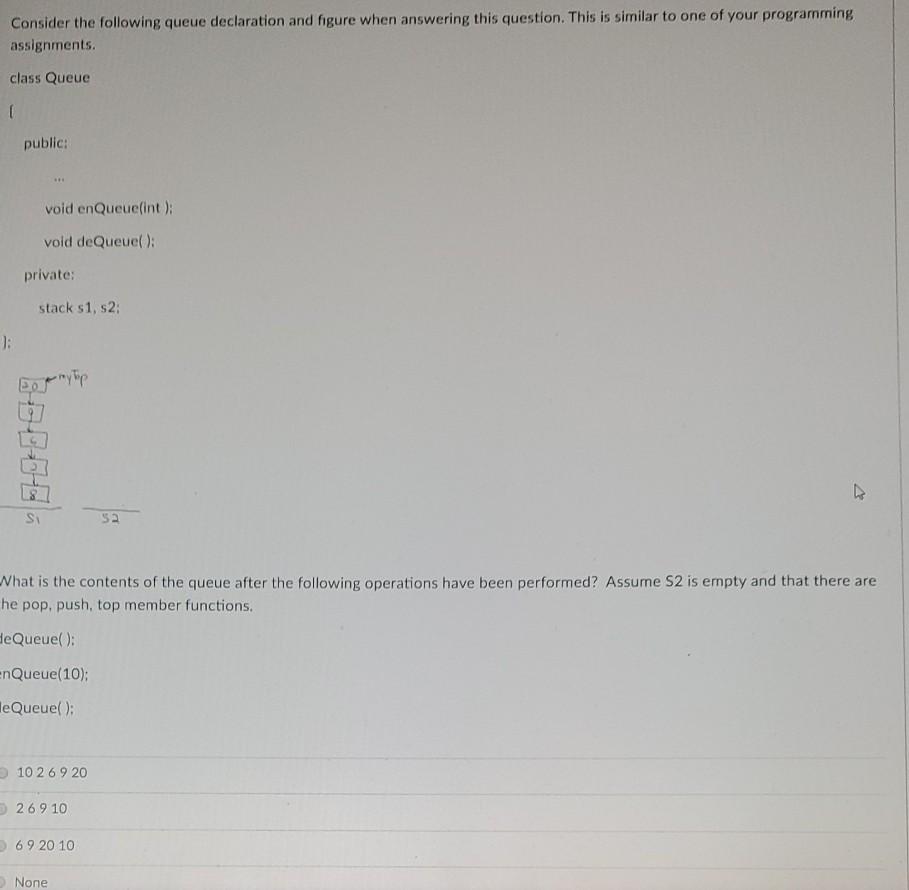 Solved Consider the following queue declaration and figure | Chegg.com