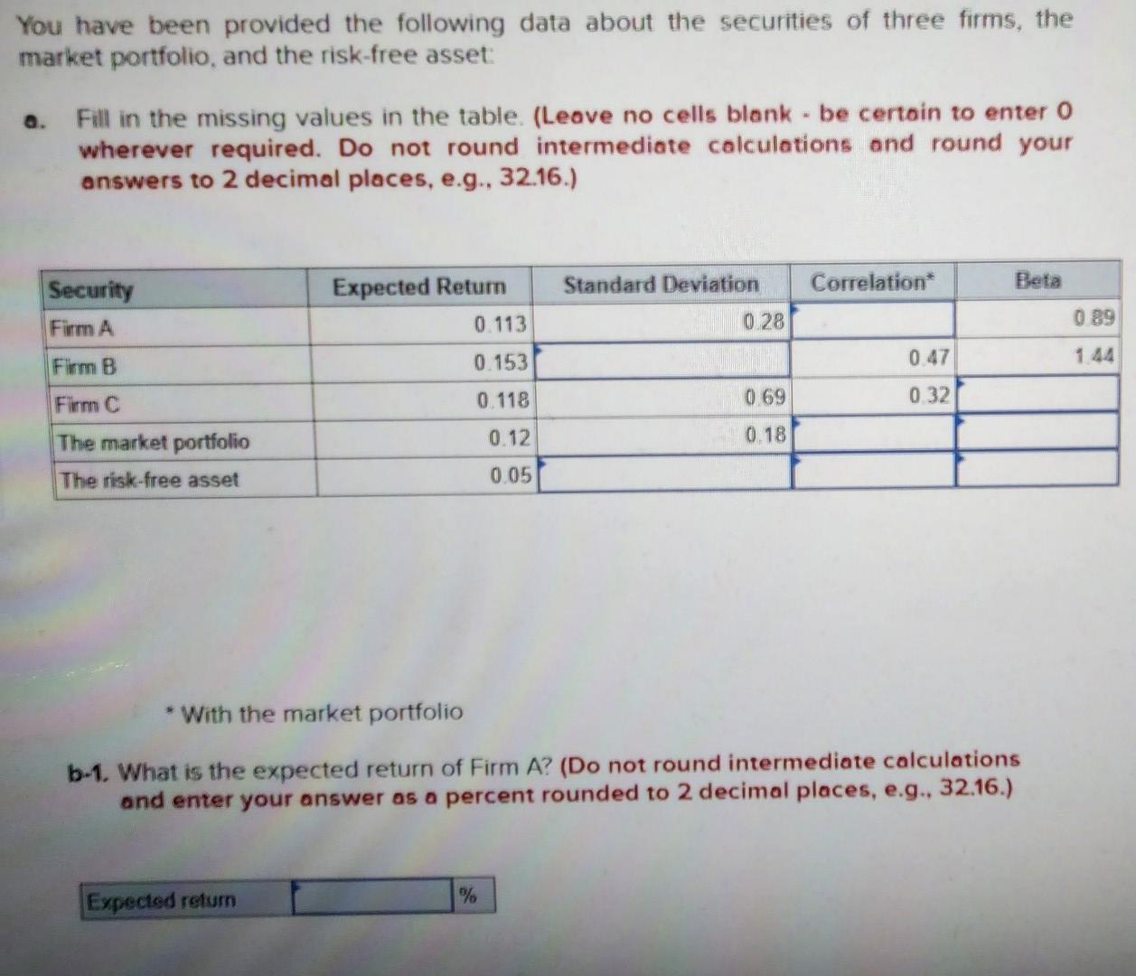 Solved You have been provided the following data about the | Chegg.com