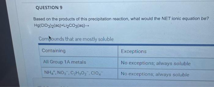 Solved QUESTION 8 What is the molecular formula for | Chegg.com