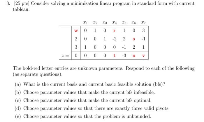 Solved Consider solving a minimization linear program in | Chegg.com