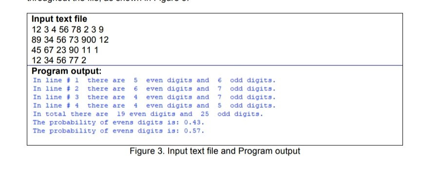 Solved Given a text file containing numbers. Write a Python | Chegg.com