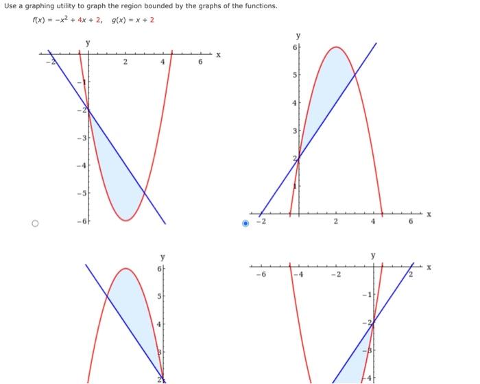 Solved f(x)=−x2+4x+2,g(x)=x+2Find the area of the region by | Chegg.com