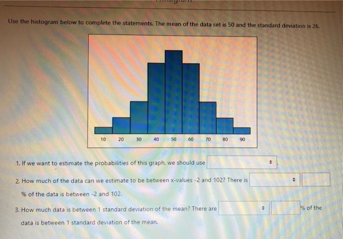 Solved Use The Histogram Below To Complete The Statements 