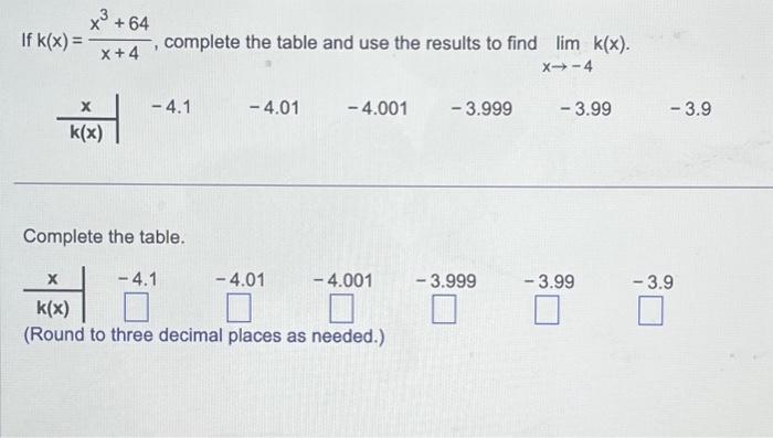 Solved If k(x) = x³ +64 x +4 X k(x) " complete the table and | Chegg.com