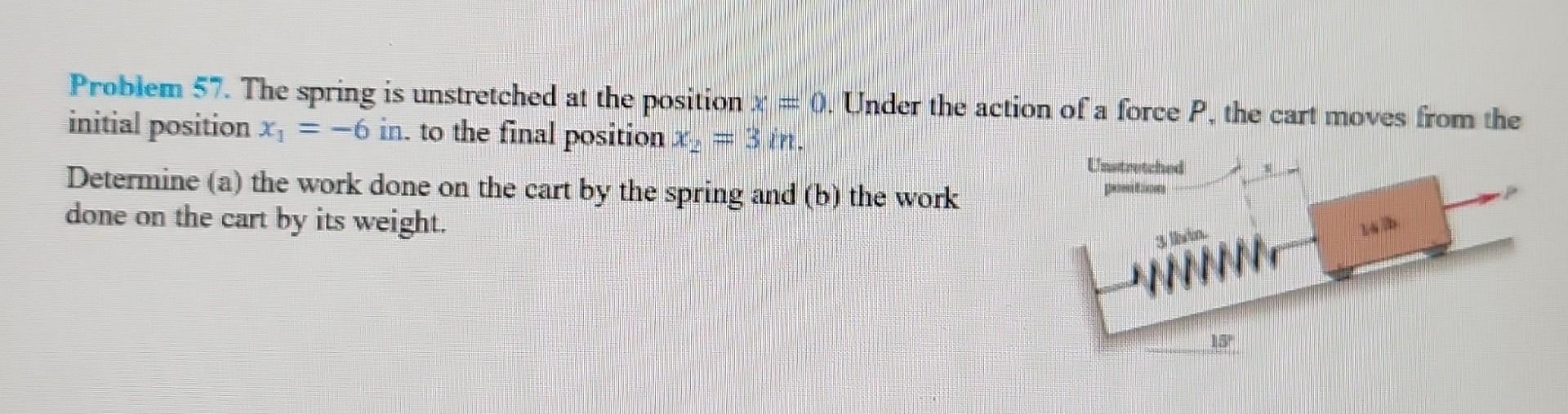 Solved Problem 57. The spring is unstretched at the position | Chegg.com
