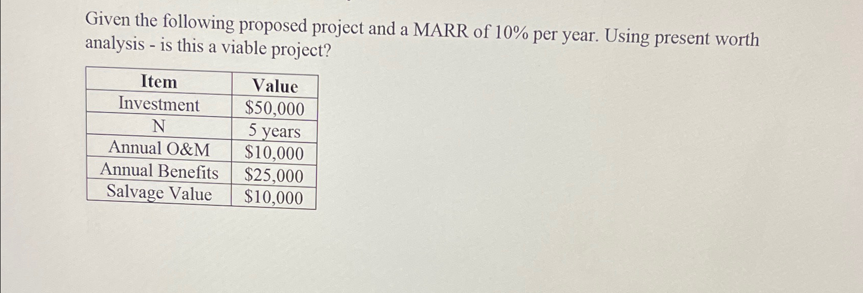 Solved Given the following proposed project and a MARR of | Chegg.com