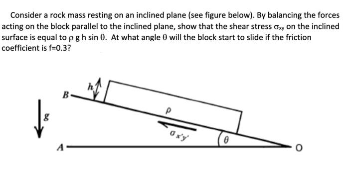 Solved Consider a rock mass resting on an inclined plane | Chegg.com