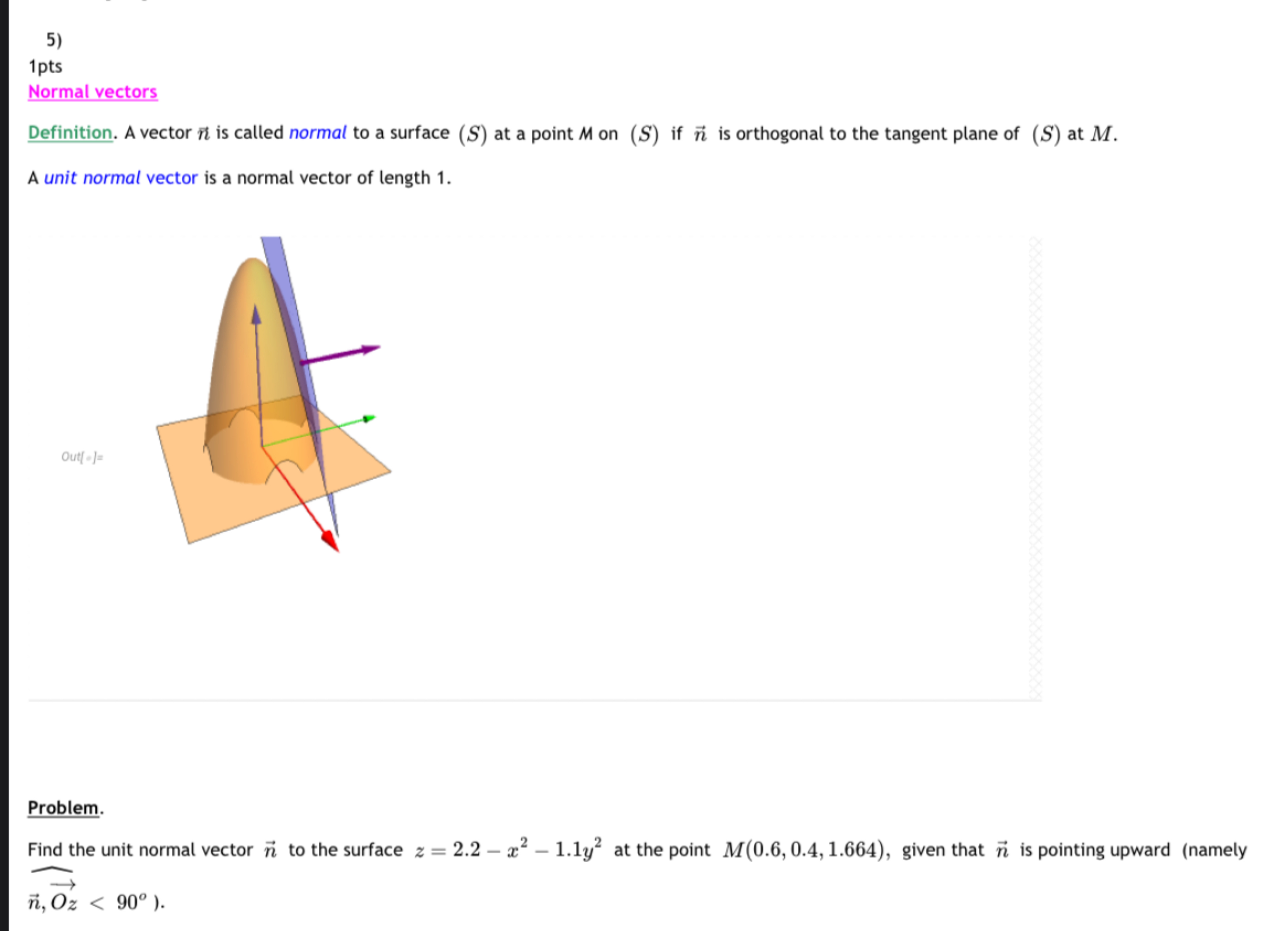 Solved Problem Find The Unit Normal Vector Vec N ﻿to The
