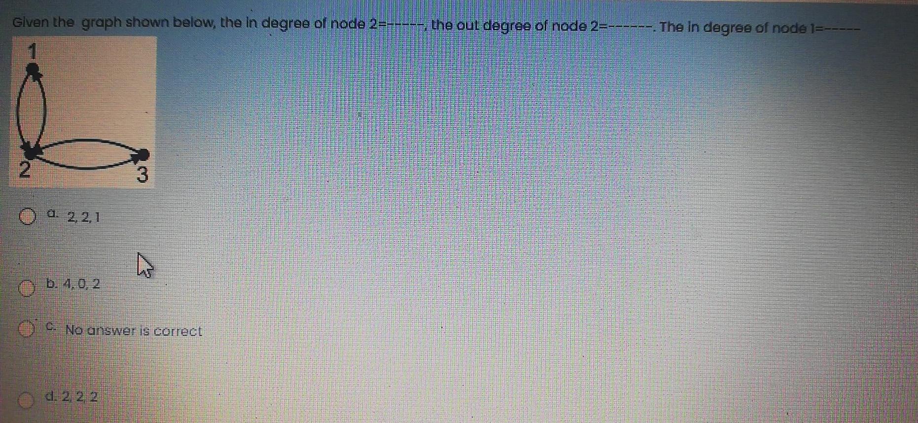 Solved Given the graph shown below, the In degree of node | Chegg.com