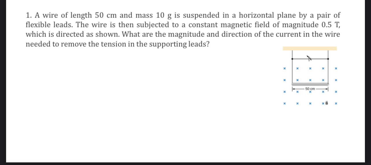Solved A wire of length 50cm ﻿and mass 10g ﻿is suspended in | Chegg.com