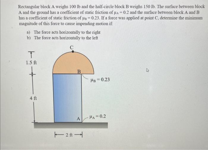 Solved pleas help! and do it correctly! i need FBDs for the | Chegg.com