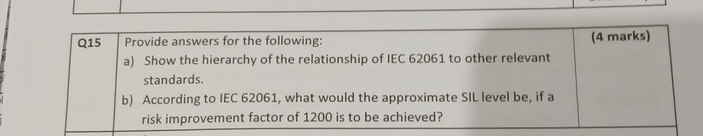 Solved Q15 Provide answers for the following: (4 marks) a) | Chegg.com