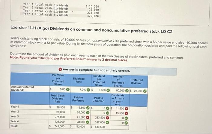 Solved Exercise 11-11 (Algo) Dividends on common and | Chegg.com