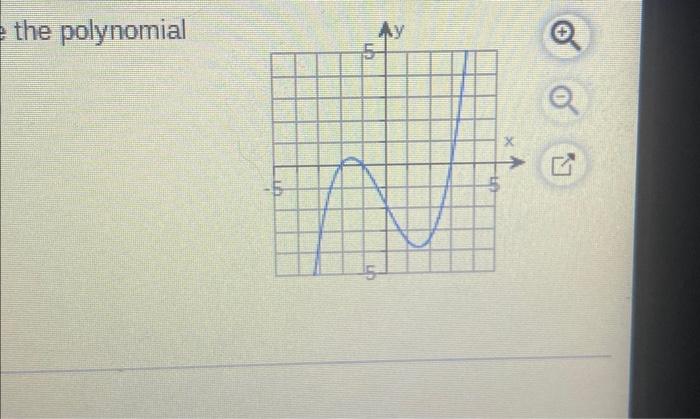 Solved the polynomial Select the correct choice below and | Chegg.com