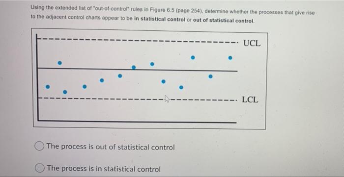 Solved Using the extended list of "out-of-control" rules in | Chegg.com