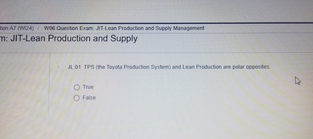 Solved tion A7 (WI24) / ﻿W06 ﻿Question Exam: JIT-Lean | Chegg.com