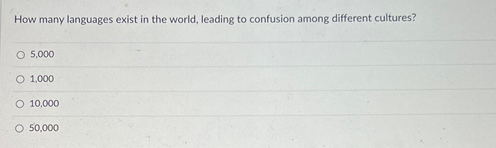 Solved How many languages exist in the world, leading to | Chegg.com