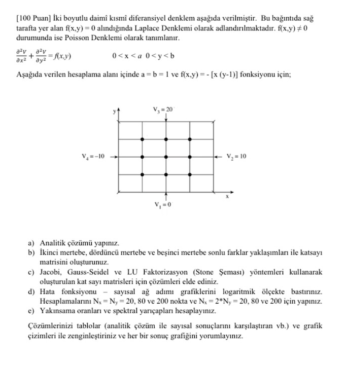 Solved I need the codes in Python | Chegg.com