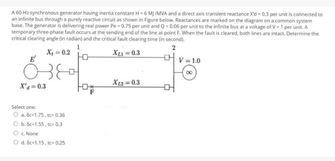 Solved A 60- Hz synchronous generator having inertia | Chegg.com