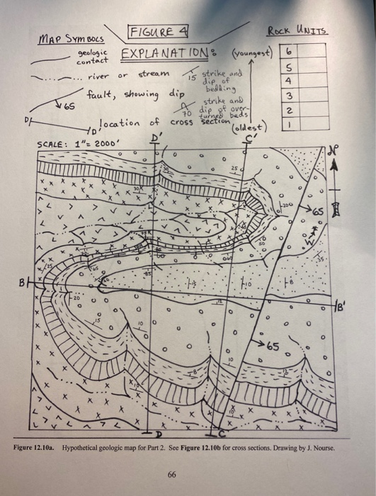 MAP SYMBOLS geologie -... river fault FIGURE 4 Rock | Chegg.com