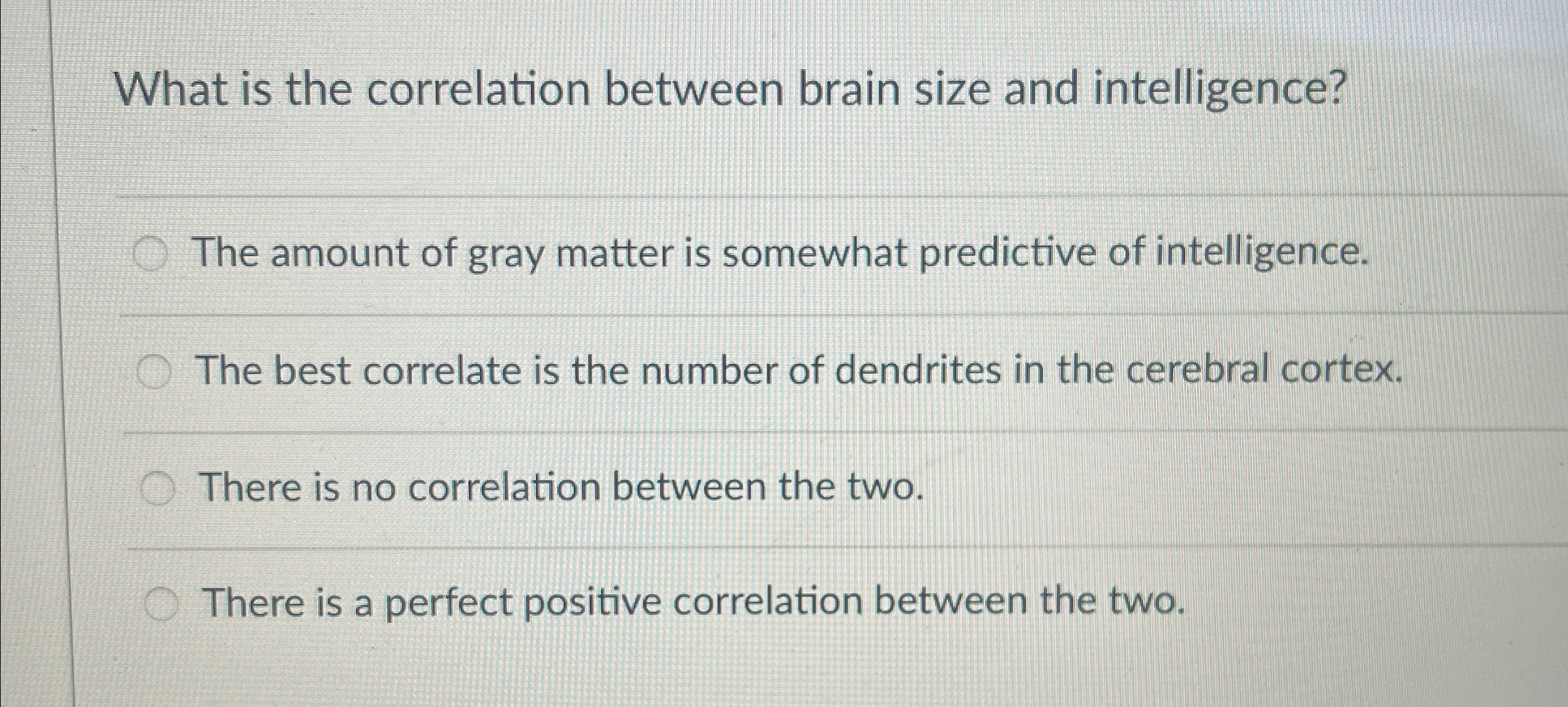 Solved What is the correlation between brain size and | Chegg.com