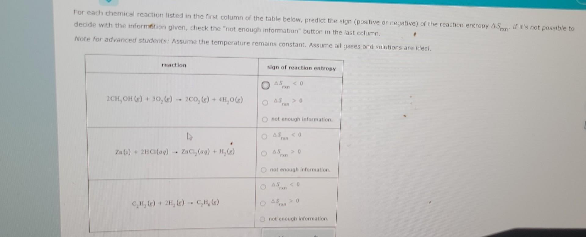Solved For each chemical reaction listed in the first column | Chegg.com
