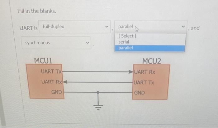Solved Fill in the blanks. UART is full-duplex parallel , | Chegg.com