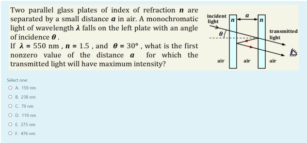 Solved incident light n n Two parallel glass plates of index | Chegg.com